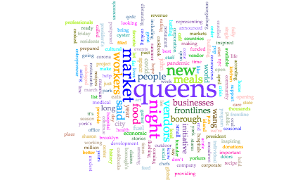 Visualizations – The Queens Night Market Vendor Stories Oral History ...
